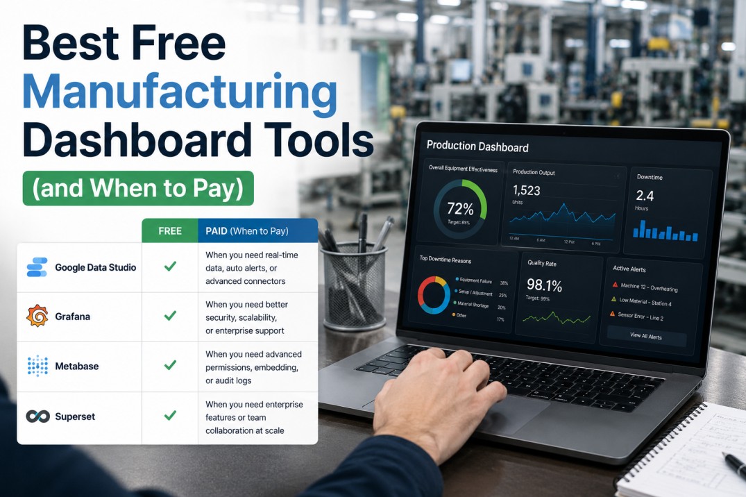Best Free Manufacturing Dashboard Tools (and When to Pay)
