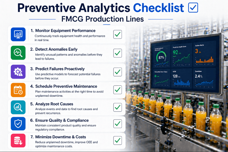 Preventive analytics Checklist for FMCG Production Lines